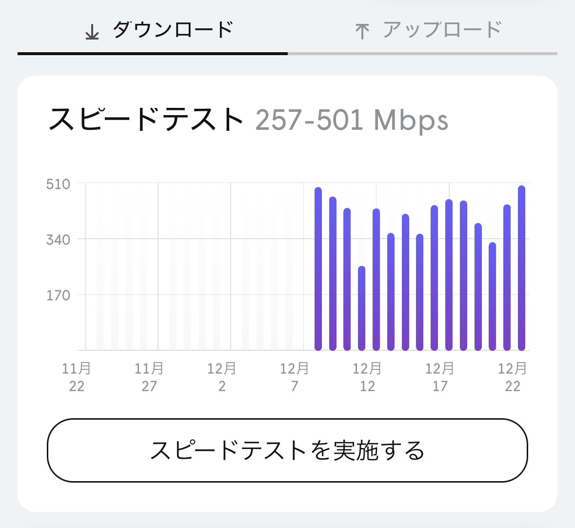 【J:COM NET】1Gコースのネットの速さはどのくらい？【調査してみた】